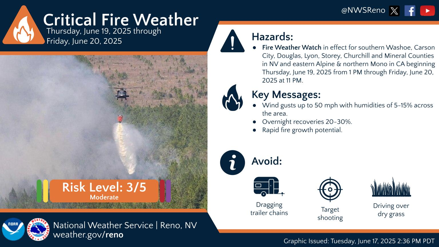 Carson City area weather: Gusty winds, low humidity prompts fire watch ...