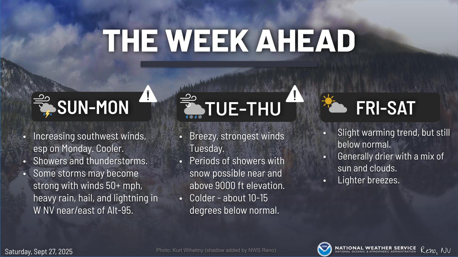 Carson City area weather: Stormy week ahead - Carson Now