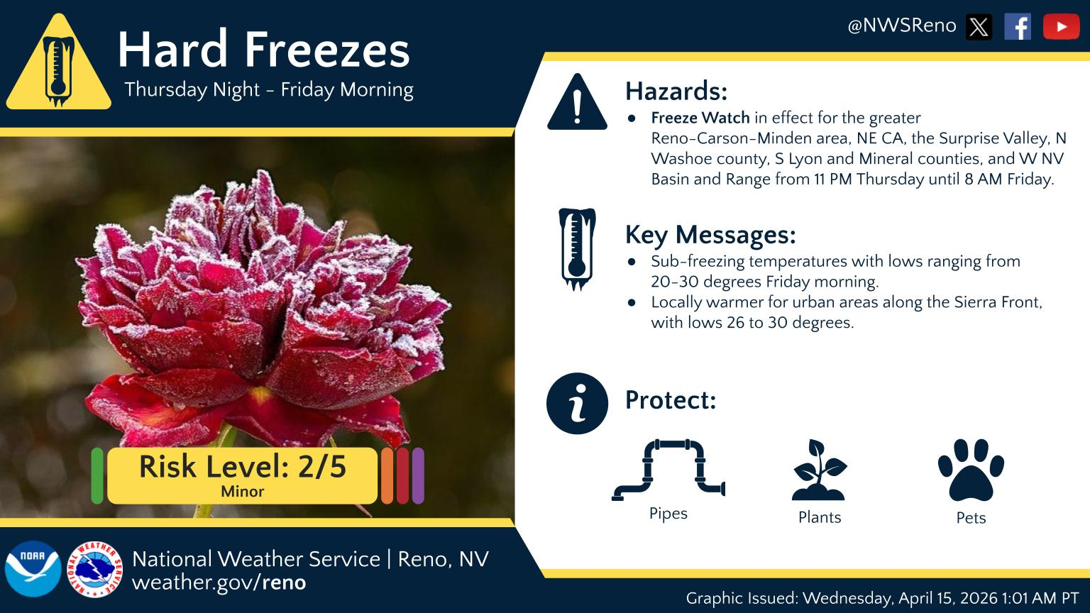 Carson City area weather: Gusty winds, cold front prompts Freeze Watch ...